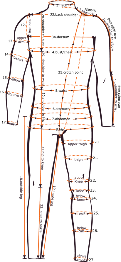 Custom Wetsuits: Handmade and High Quality Wetsuits - Measure Your own ...